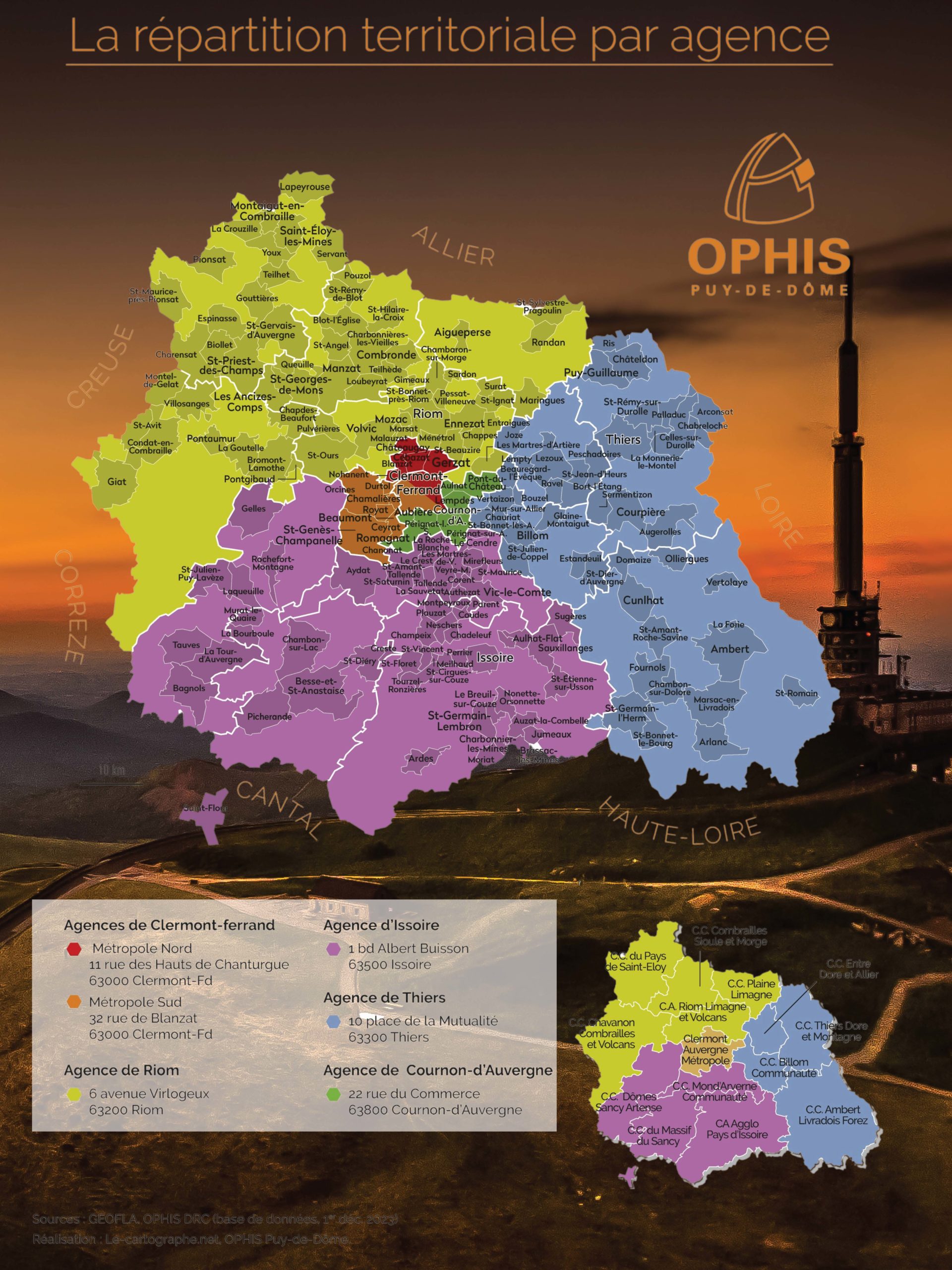 Découvrir OPHIS - Ophis